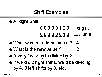 Shift Examples