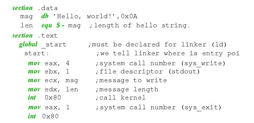 lab_lect02_nasm.html