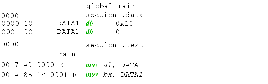 lab_lect01_basics_modes.html